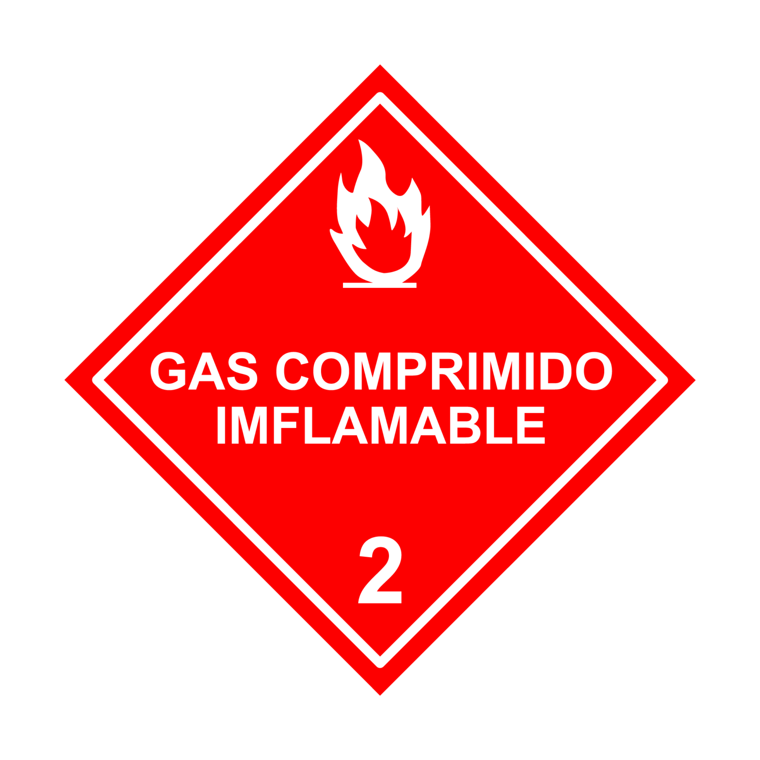 Letrero Sustancias Peligrosas Gas Comprimido 2: Seguridad y Normativa ...